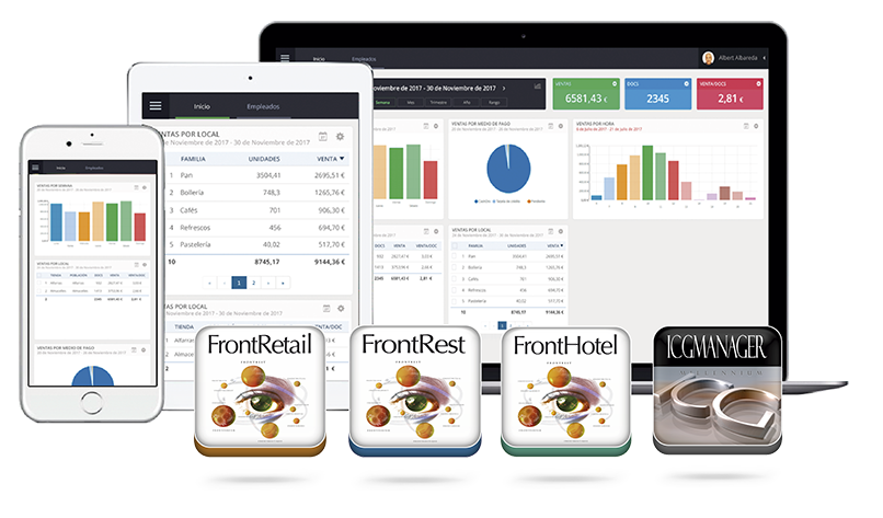 Sistema POS ICG Master Colombia- Software de punto de venta y hardware